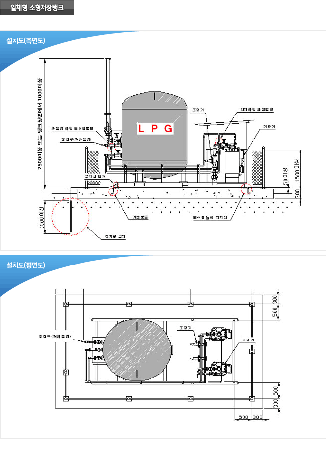 한국엘피가스판매협회중앙회